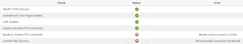 Joomdle Joomla Cannot Connect To Moodle Joomdle 8447