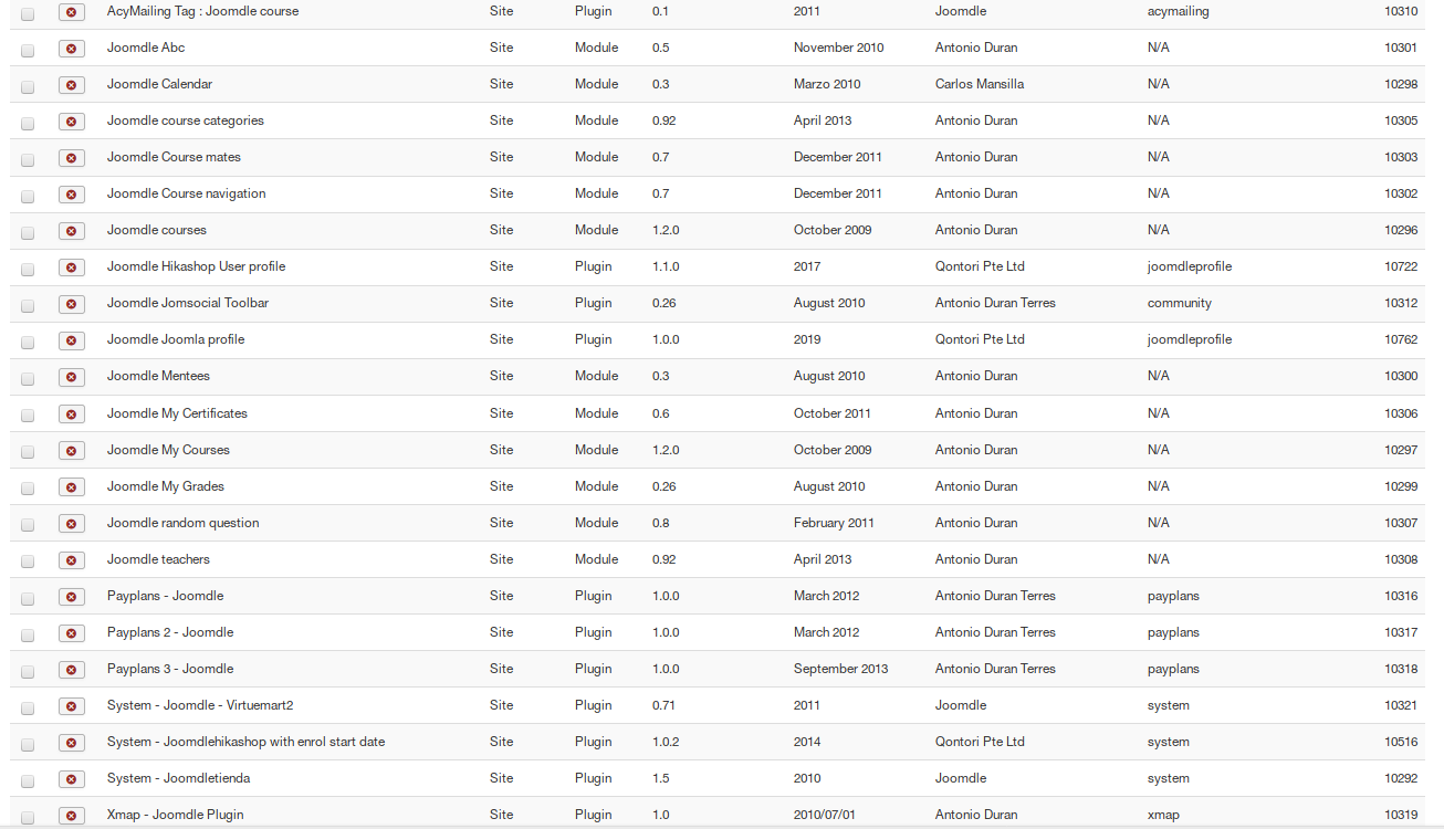 Joomdle Cant Map Hikashop Custom Last Name Field To Moodle Surnamelastname Joomdle